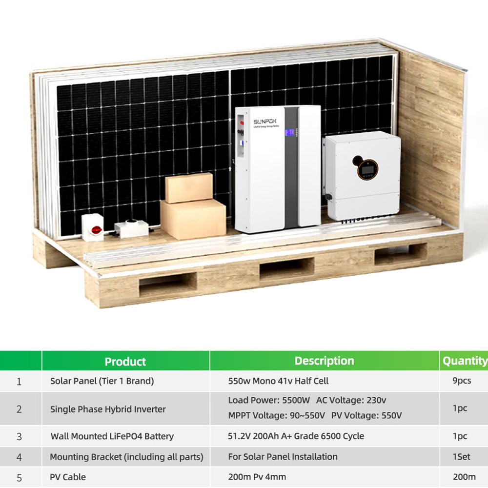 Eu Warehouse Solar Systems Complete Kit 3kw 5kw 10kw 20kw Hybrid Off ...